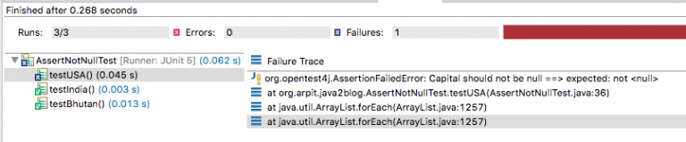 Junit assertNotNull example - Java2Blog