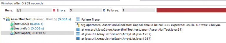 JUnit assertNull example - Java2Blog