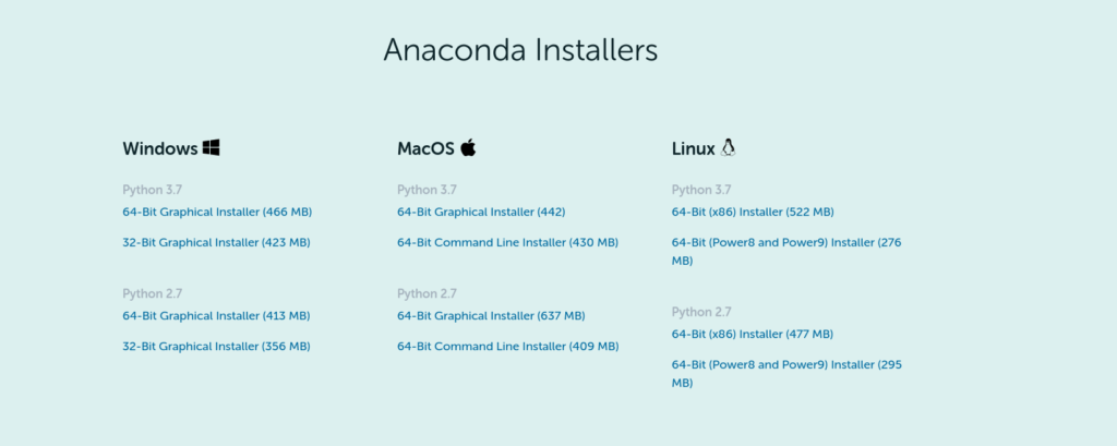 How to install Pandas in Python - Java2Blog